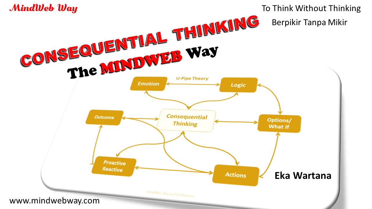 MindWebWay – Consequential Thinking ala MindWeb Way